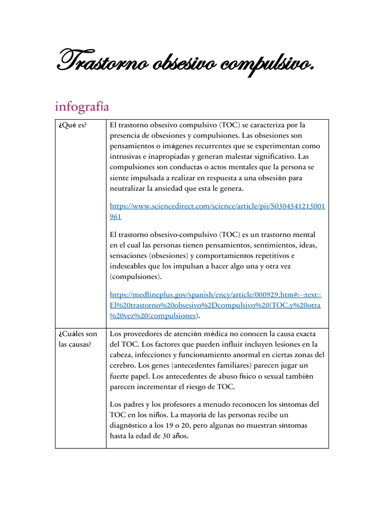 Infografia Toc | PDF | Desorden obsesivo compulsivo | Terapia de conducta cognitiva