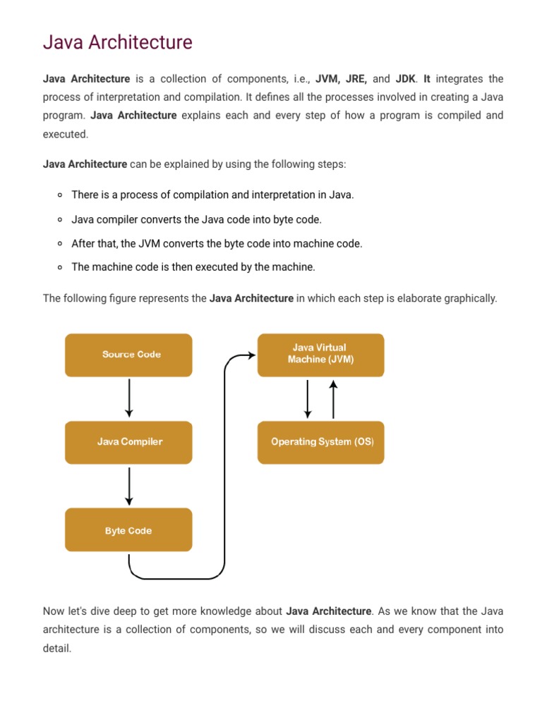 Java Architecture | Download Free PDF | Java Virtual Machine | Programming Paradigms