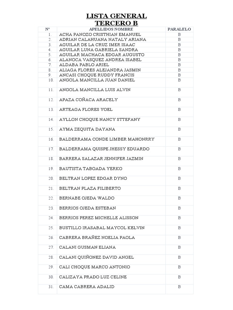 Lista General Tercero B | PDF