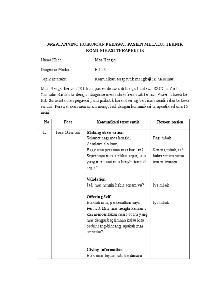 Komunikasi Terapeutik: Preplanning Hubungan Perawat-Pasien Melalui Teknik | PDF