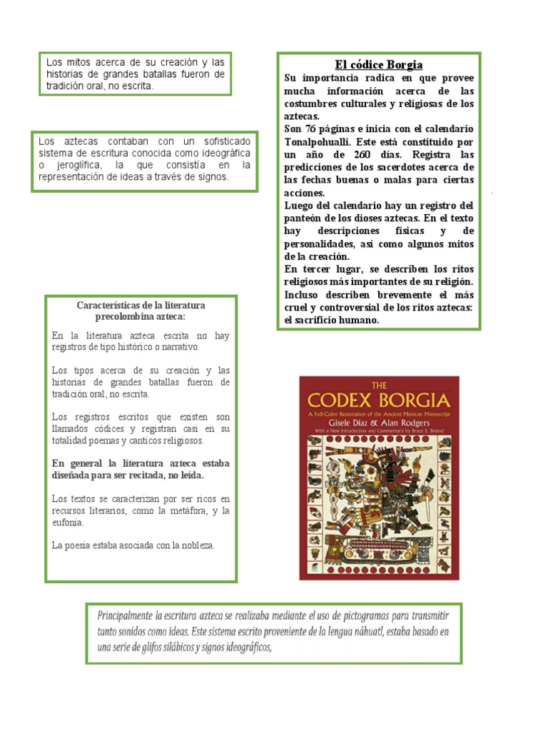 Importancia del Códice Borgia en la Poesía Azteca | PDF | Poesía