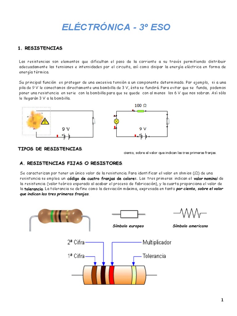 Eléctrónica - 3º Eso: 1. Resistencias | PDF | Resistor | Transistor