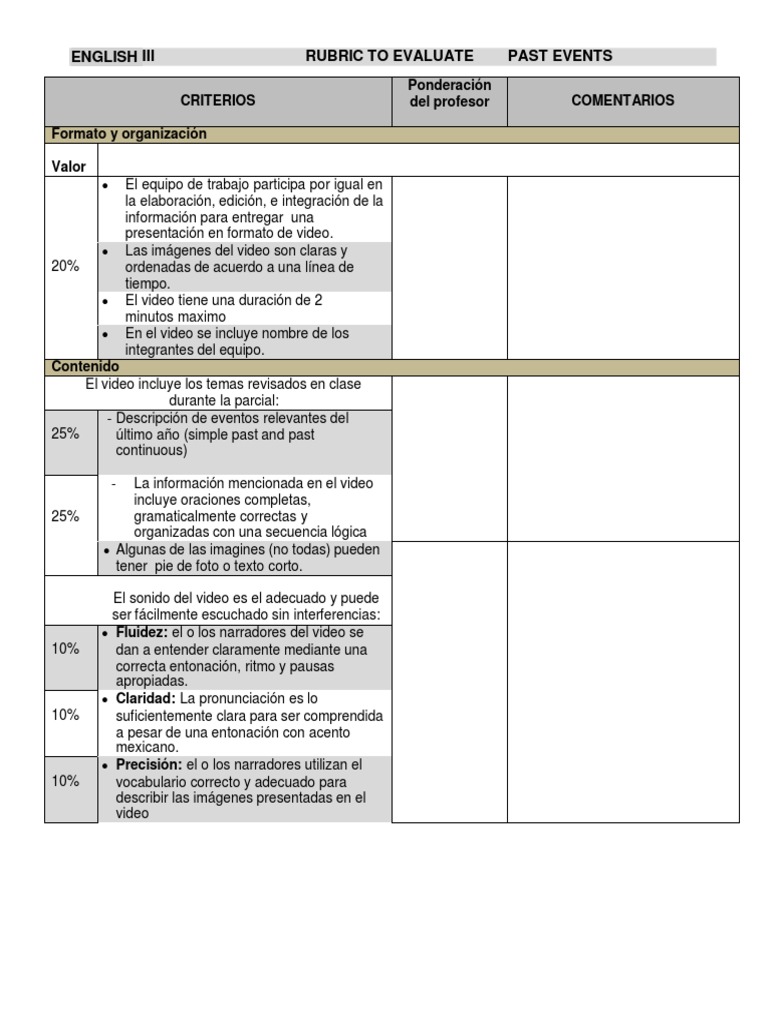 Rubric To Evaluate Past Events | PDF