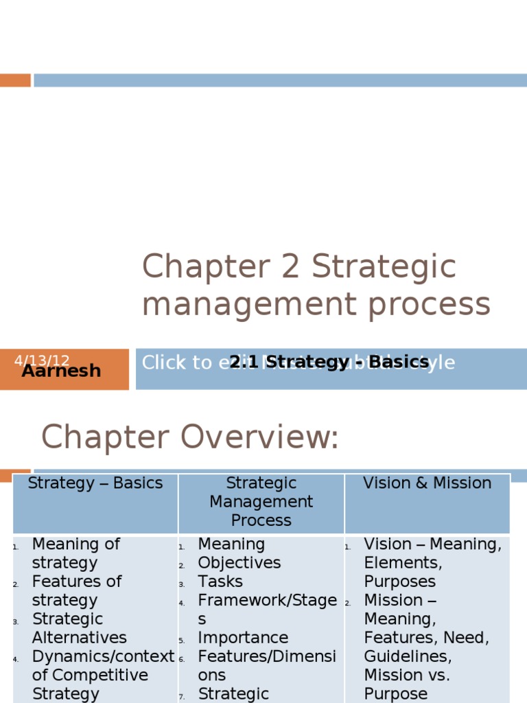 Chapter 2 Strategic Management Process | PDF | Strategic Management ...