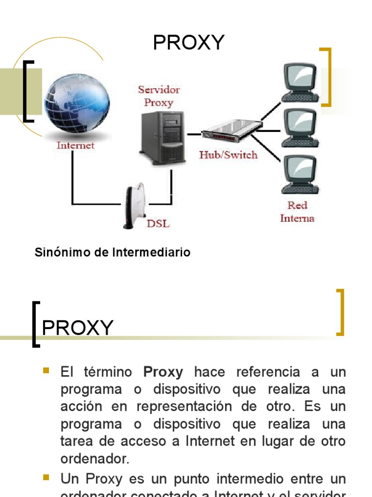 Proxy: Sinónimo de Intermediario | PDF | Servidor proxy | Red de computadoras