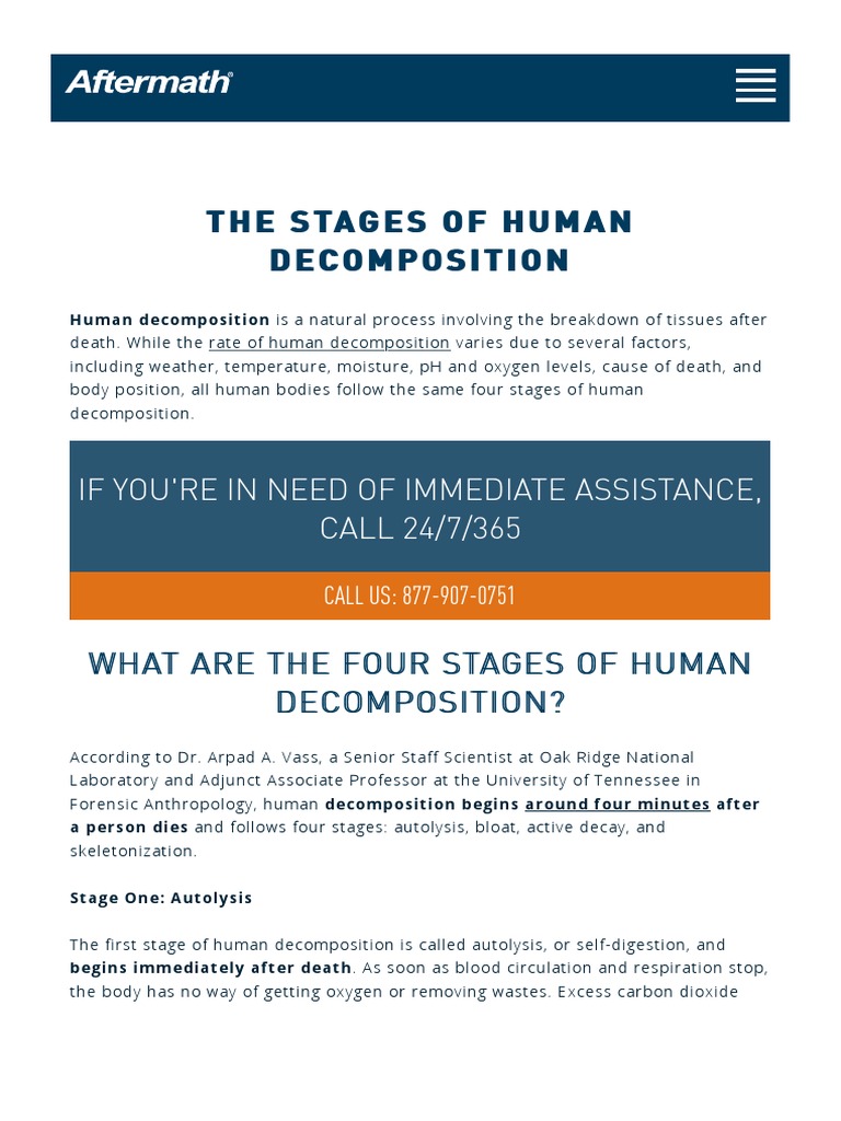 The Stages of Human The Stages of Human Decomposition Decomposition ...
