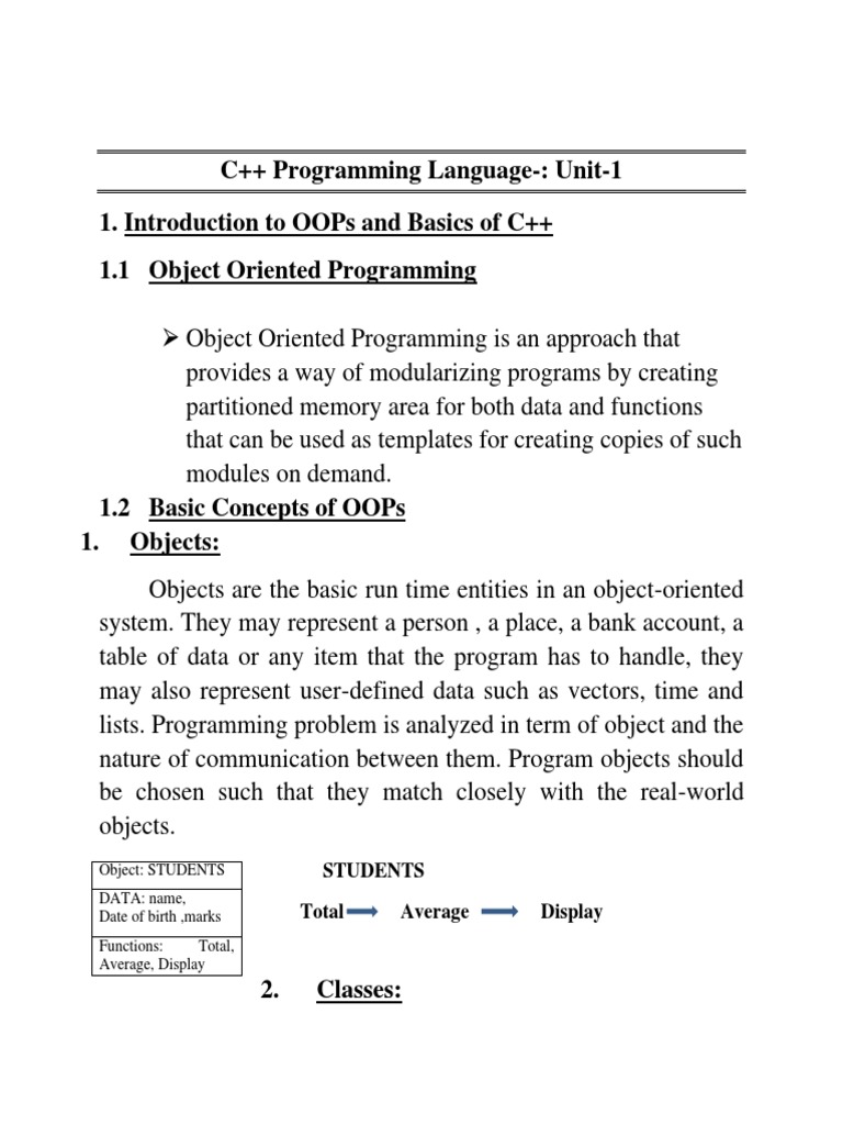 C Programming Language Unit 1 1 Introduction To Oops And Basics Of C 1 1 Object Oriented
