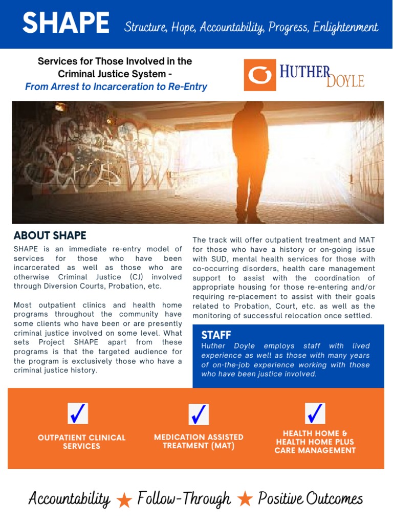 Huther Doyle's SHAPE Program Overview | PDF