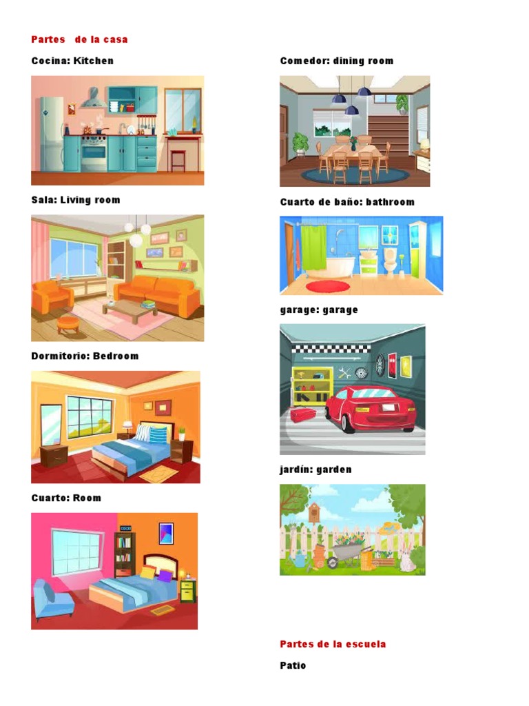 Cocina: Kitchen Comedor: Dining Room: Partes de La Casa | PDF
