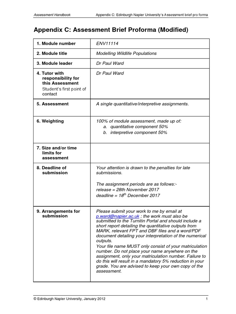 Appendix C: Assessment Brief Proforma (Modified) | PDF | Cognitive Science | Behavior Modification