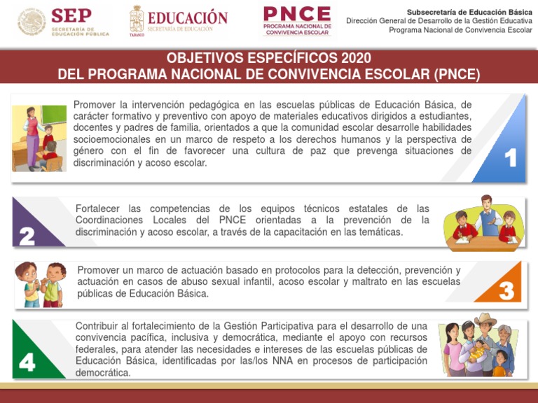 Objetivos Específicos 2020 Del Programa Nacional de Convivencia Escolar ...