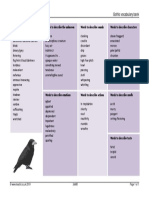 Gothic Writing Vocabulary Guide | PDF