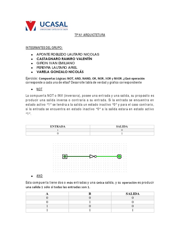 Aponte Robledo Lautaro Nicolas Castagnaro Ramiro Valentín Giron Ivan ...