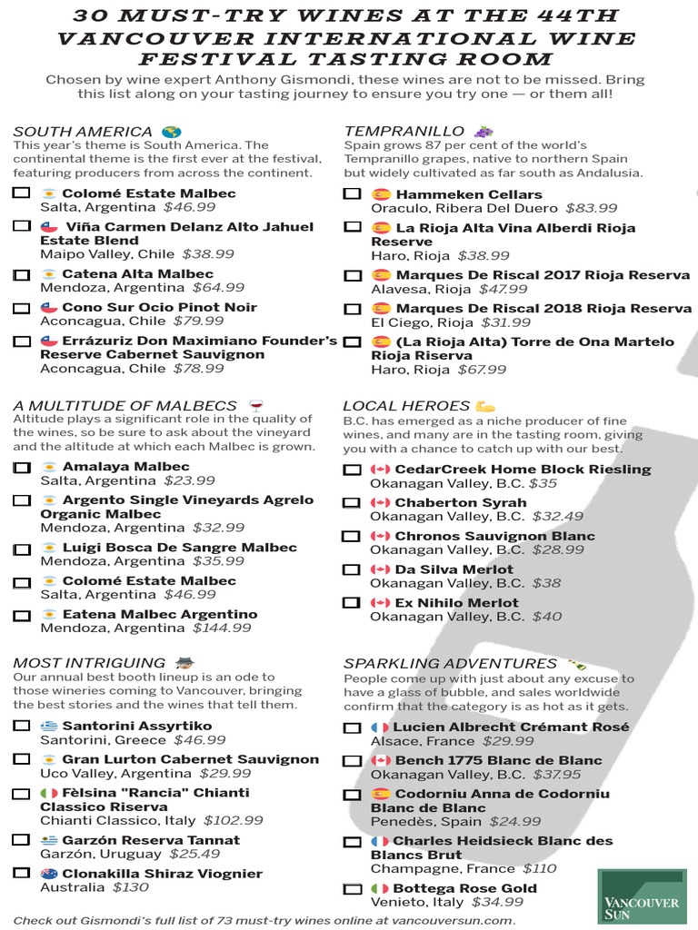 Vancouver International Wine Festival Checklist | PDF | Biotechnology ...