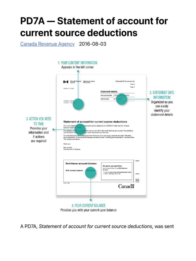 PD7A - Statement of Account For Current Source Deductions: Canada Revenue Agency | PDF