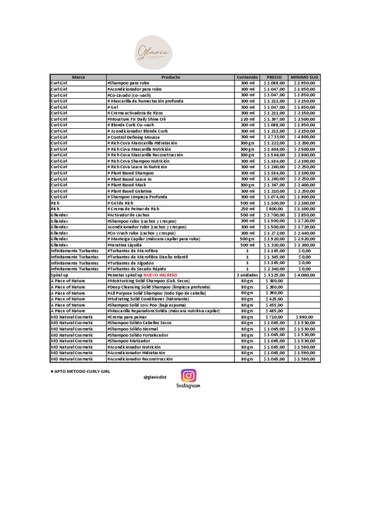 Vs Curl Girl 02 23 1 Pdf