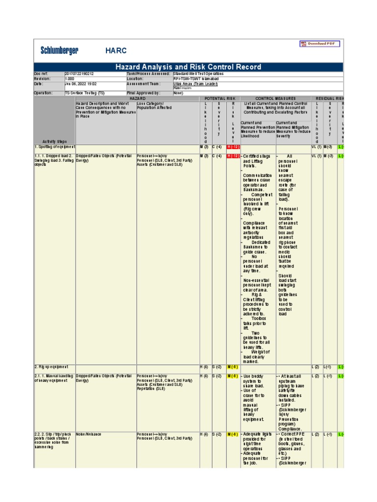 HARC Record for Standard Well Test Operations | PDF | Risk | Personal ...