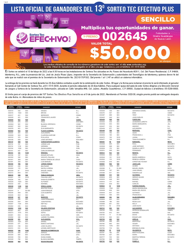 Lista Oficial de Ganadores Del Sorteo Tec Efectivo Plus: Sencillo | PDF