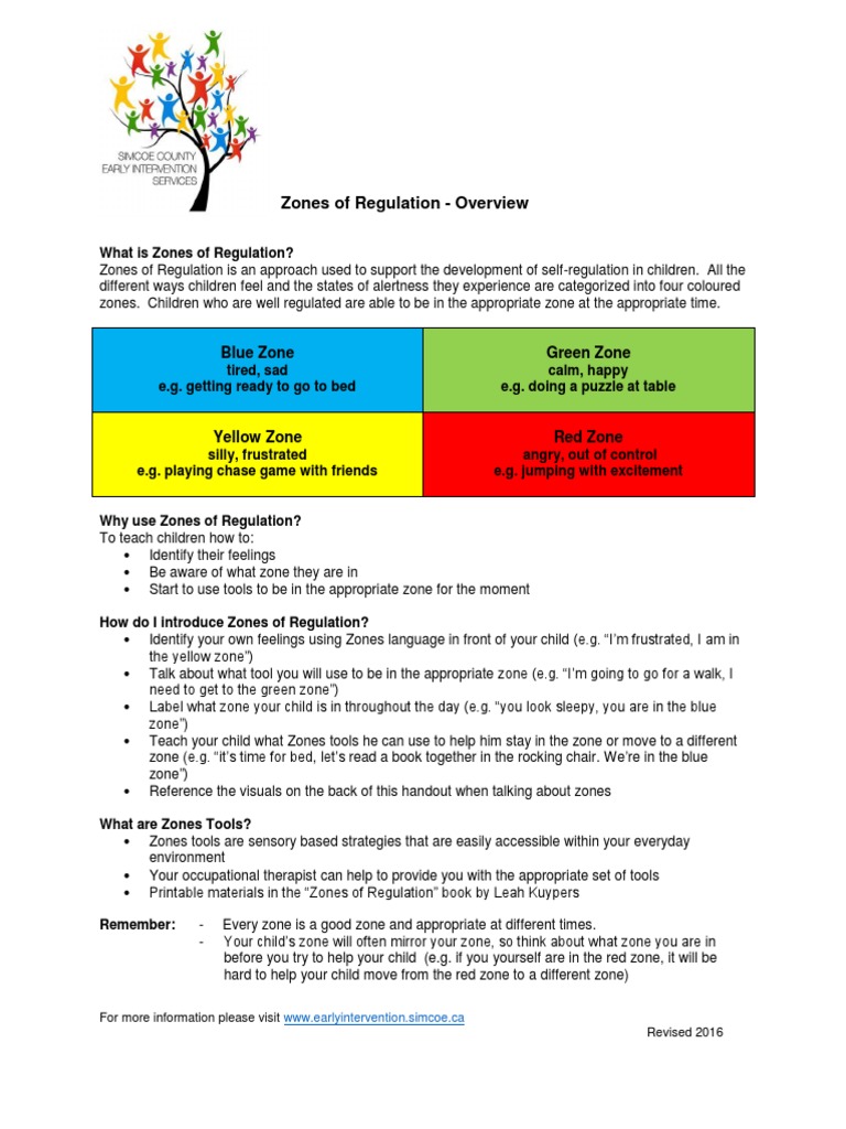 Zones of Regulation | PDF