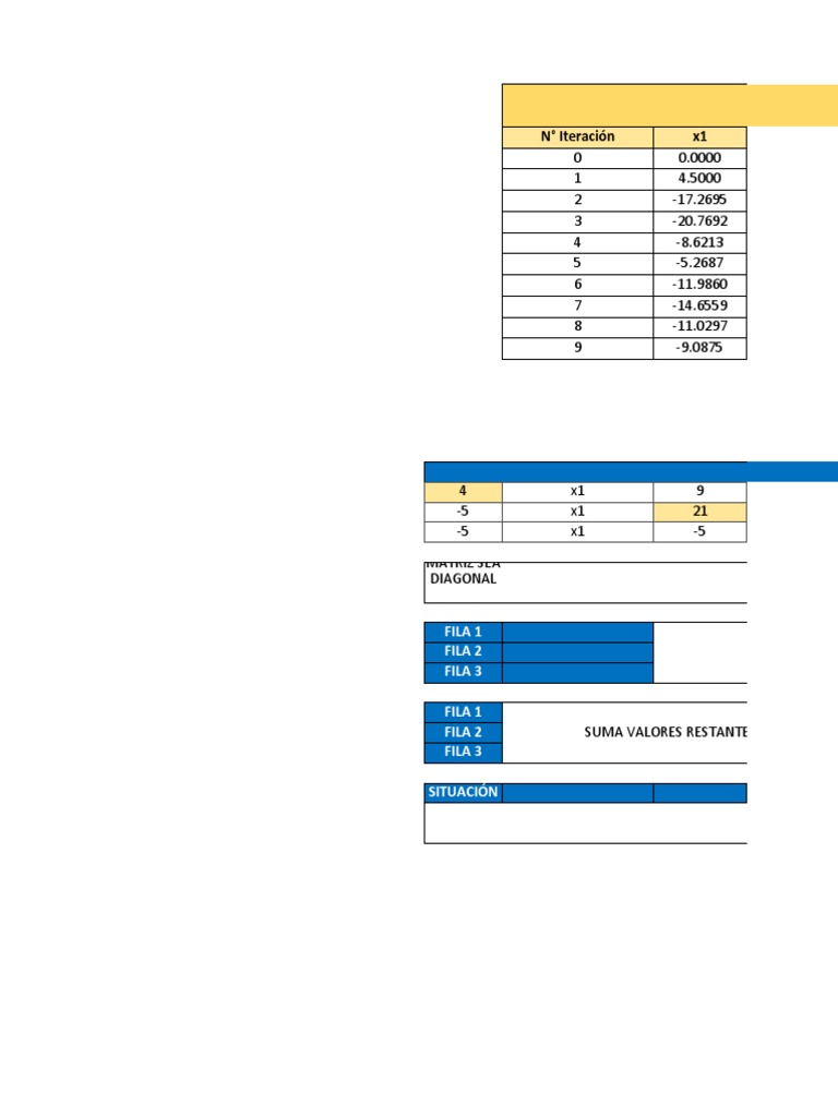 Método de Jacobi excel | PDF