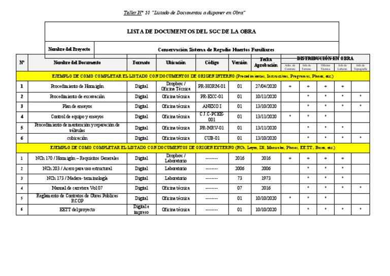 Taller N° 10 Listado de Documentos de Obra | PDF