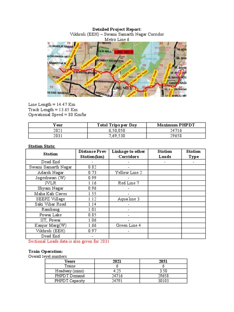 DPR 6 Summary | PDF | Transport | Rail Transport