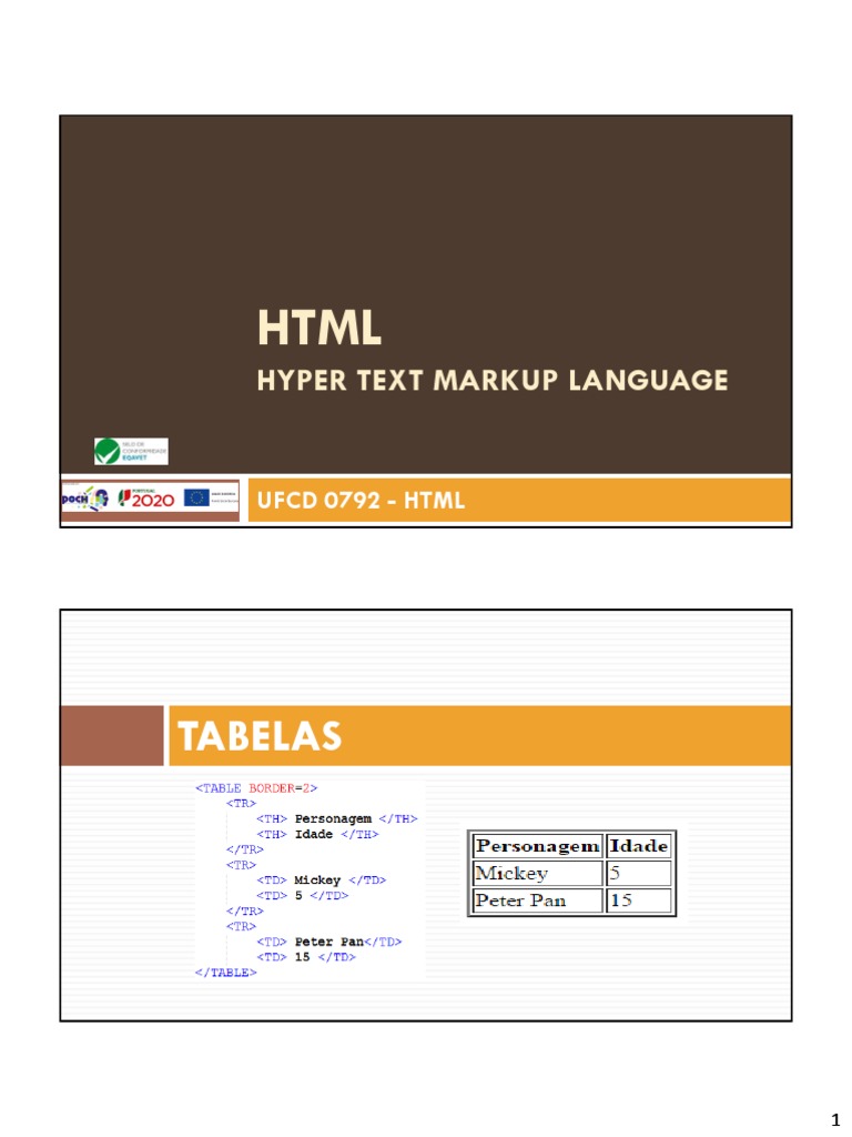 HTML Tabelas | PDF | Html | Tabela (banco de dados)