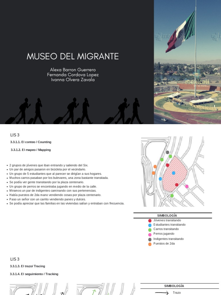 Museo Del Migrante: Alexa Barron Guerrero Fernanda Cordova Lopez Ivanna ...