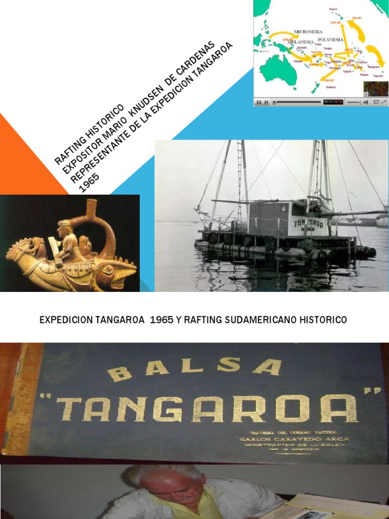 Expedicion Tangaroa 1965 y El Rafting Rafting Sudamericano Historico ...