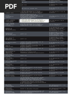 Oil - Capacity - Chart BRIGGS & STRATTON | PDF