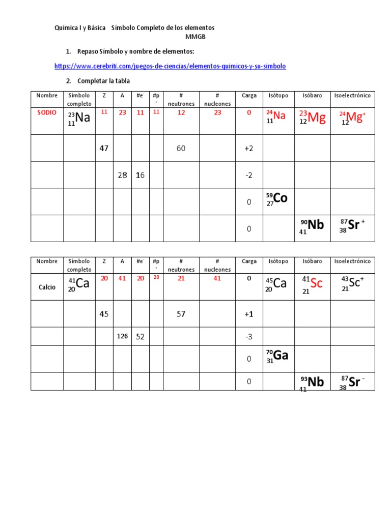 Smpinto - Ejercicios Símbolo Completo | PDF | Sustancias químicas ...