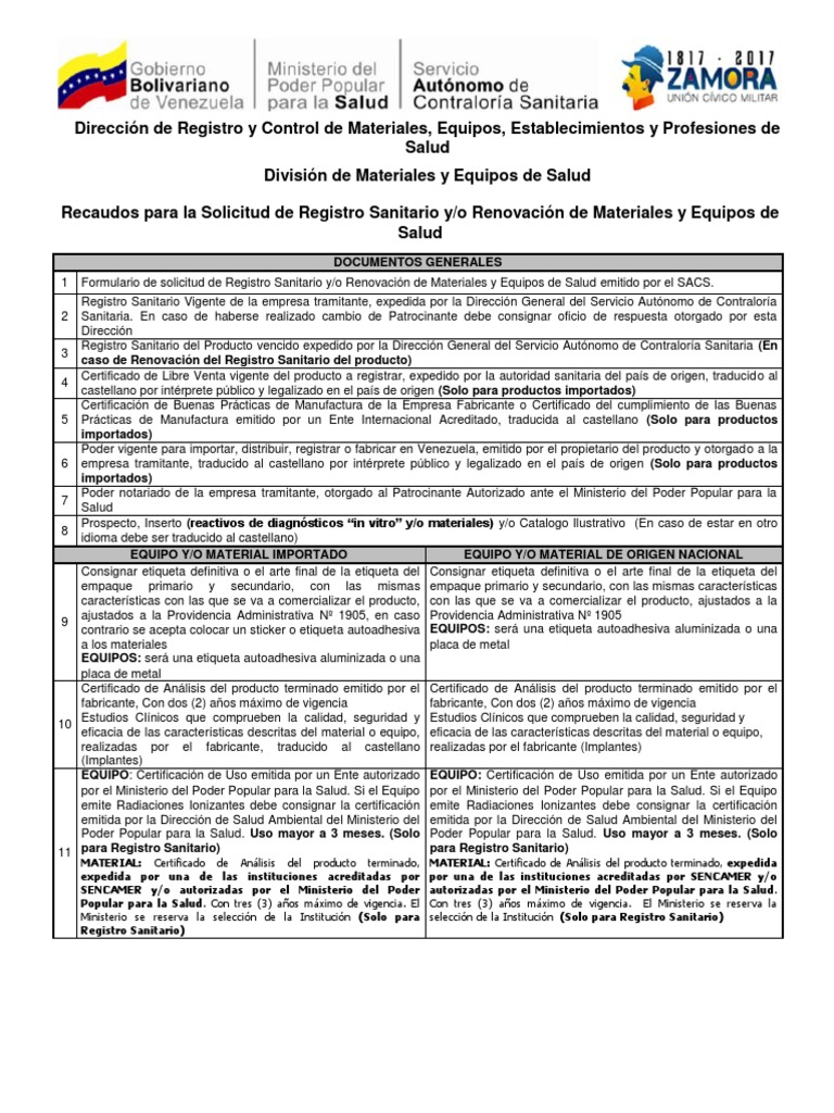 Requisitos para Registro Sanitario de Equipos de Salud | PDF | Traducciones
