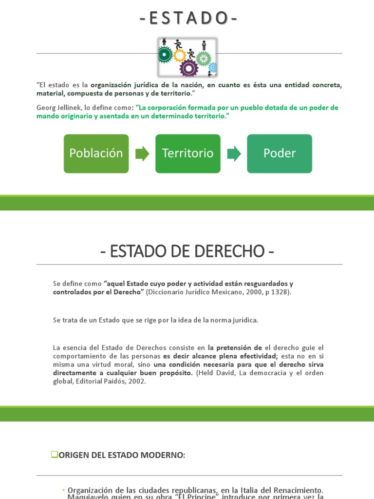 Estado-: Población Territorio Poder | PDF | Imperio de la ley | Estado (política)