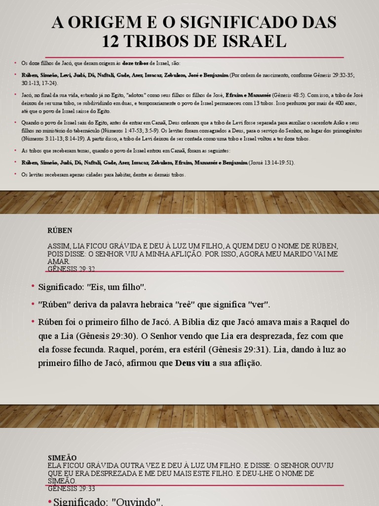 As 12 Tribos de Isarael | PDF | Lea | Jacó