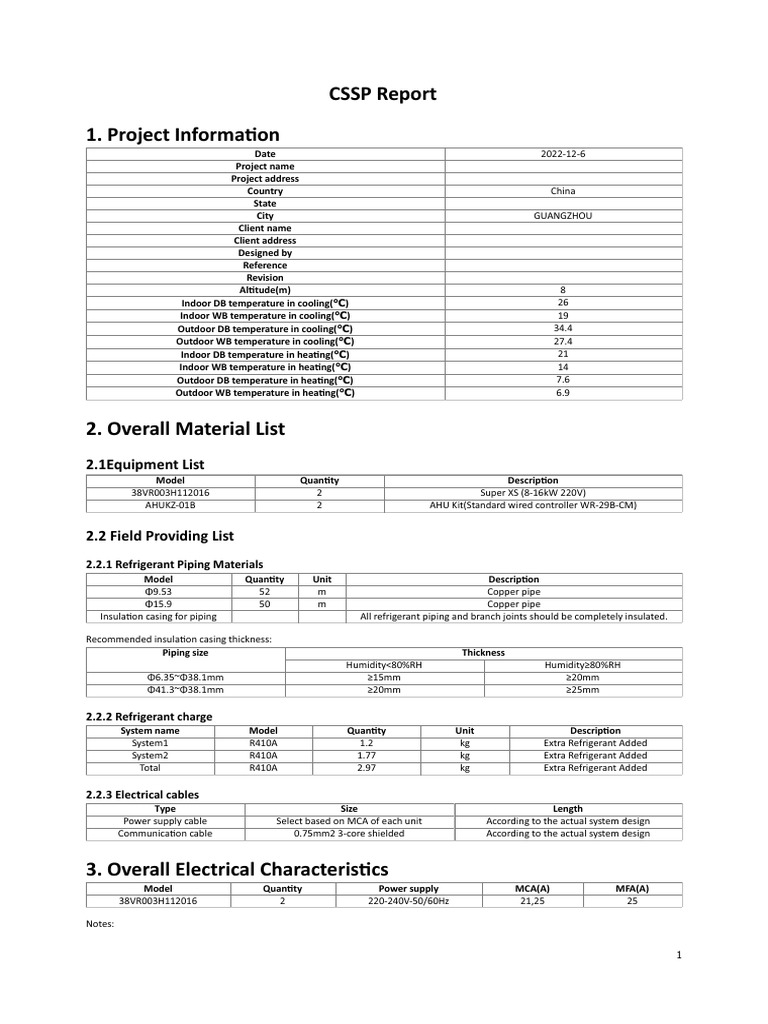 CSSP Report 1. Project Informa On: 2.1equipment List | PDF | Pipe (Fluid Conveyance) | Power Supply