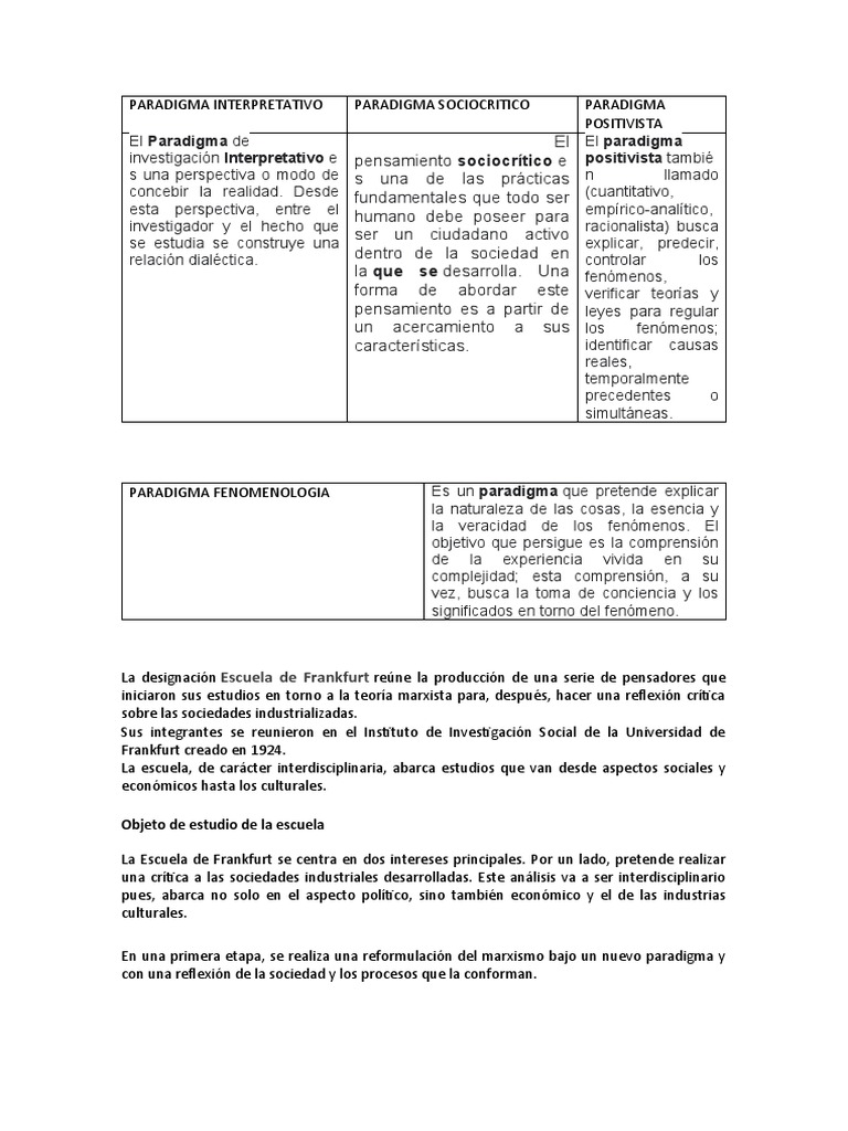 Cuadro Comparativo de Paradigmas de Investigación | PDF | La teoría ...