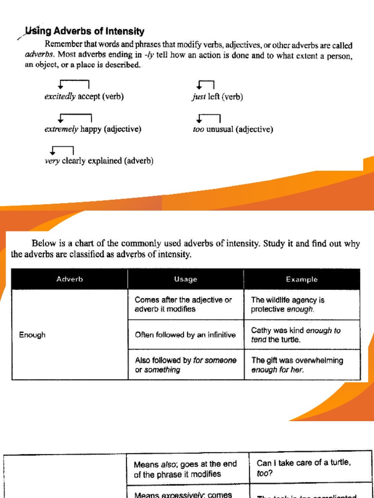 Types of Adverbs Explained | PDF | Adverb | Semantics
