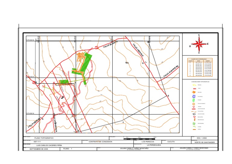 PLANO TOPOGRAFICO.(1)-Modelok | PDF