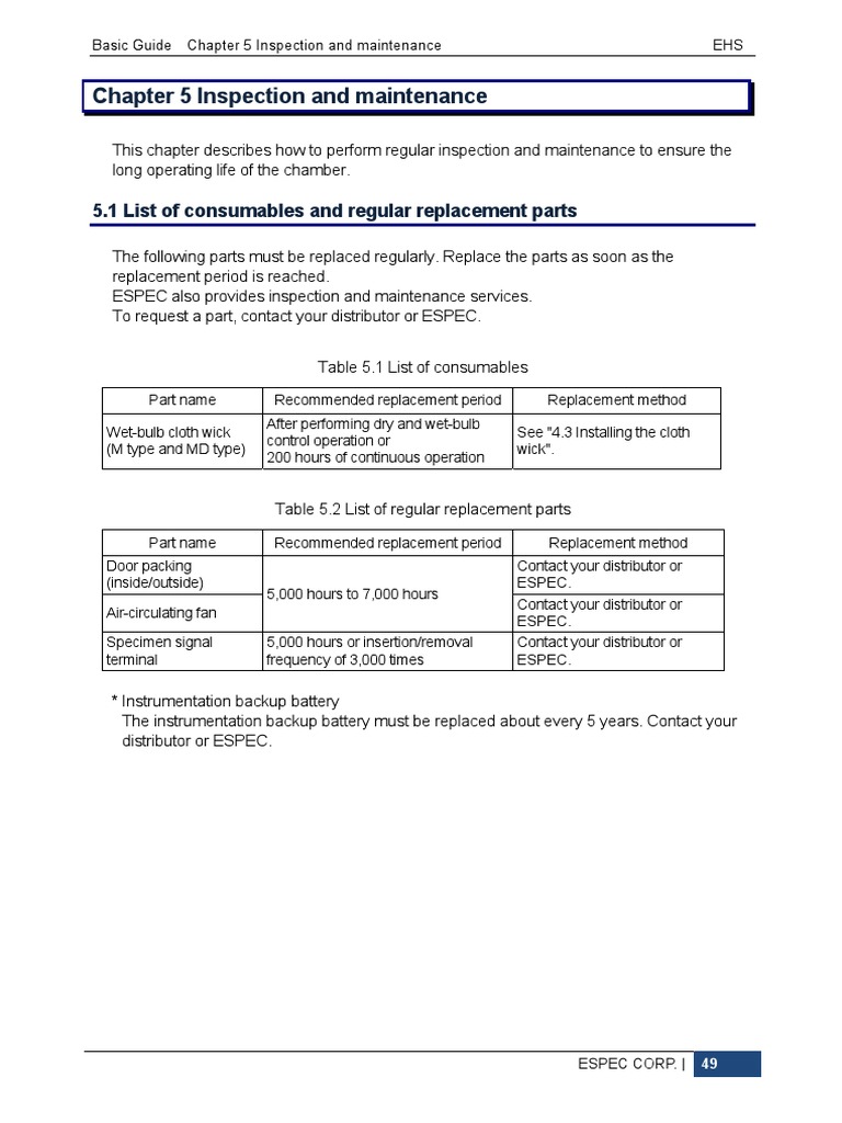 Chapter 5 Inspection and Maintenance: 5.1 List of Consumables and Regular Replacement Parts ...