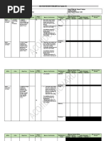 Mid-Year Review Form (MRF) For Teacher I-Iii | PDF | Teaching Method ...