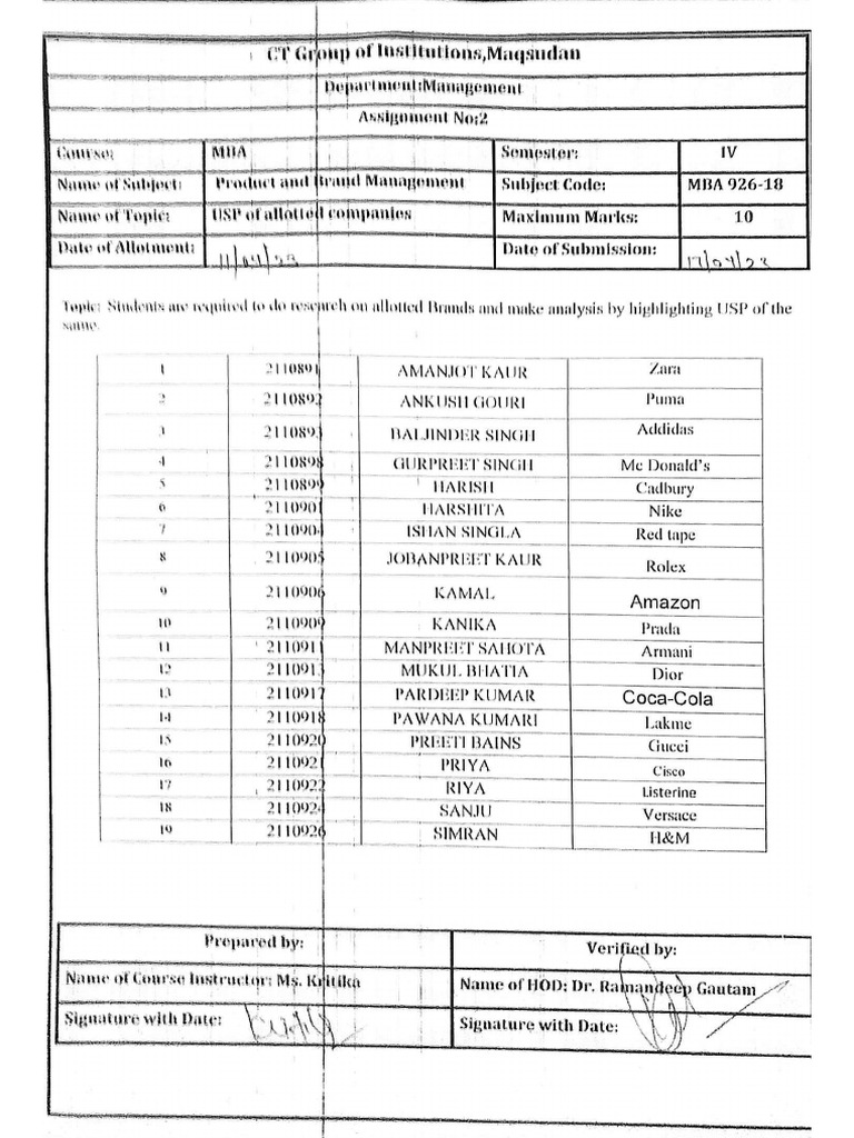 Assignment 2 PBM | PDF