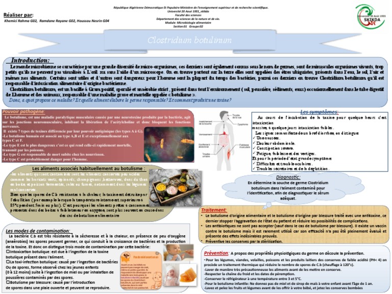 Poster Microbiologie Alimentaire | PDF | Intoxication alimentaire ...