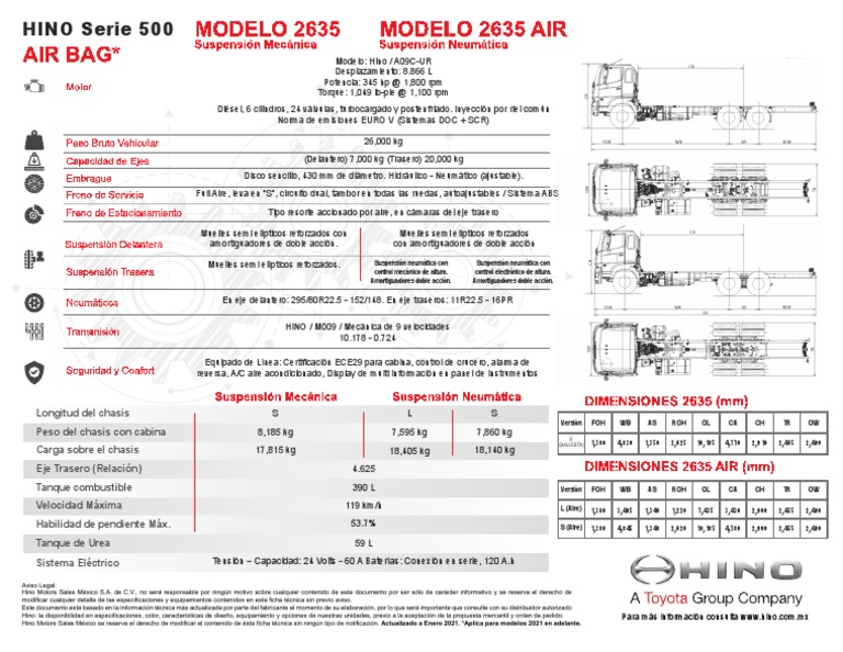 FICHA TECNICA HINO 500 | PDF