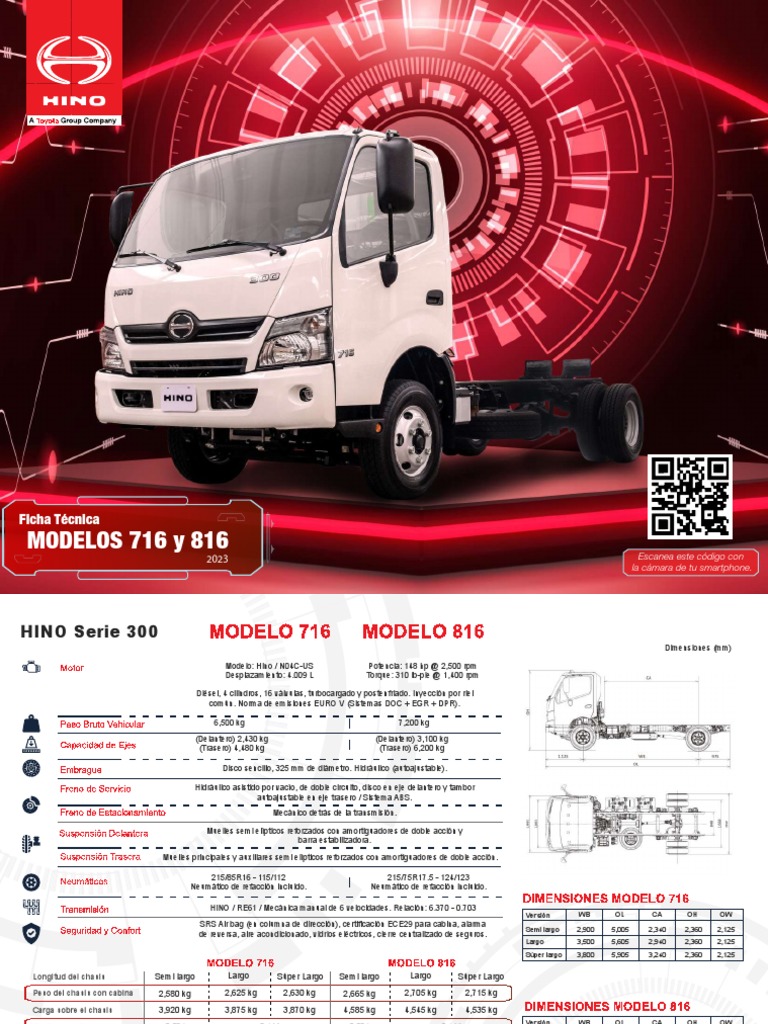 Ficha Tecnica Hino 300 Modelo 716 y 816 | PDF | Transporte privado | Carros deportivos