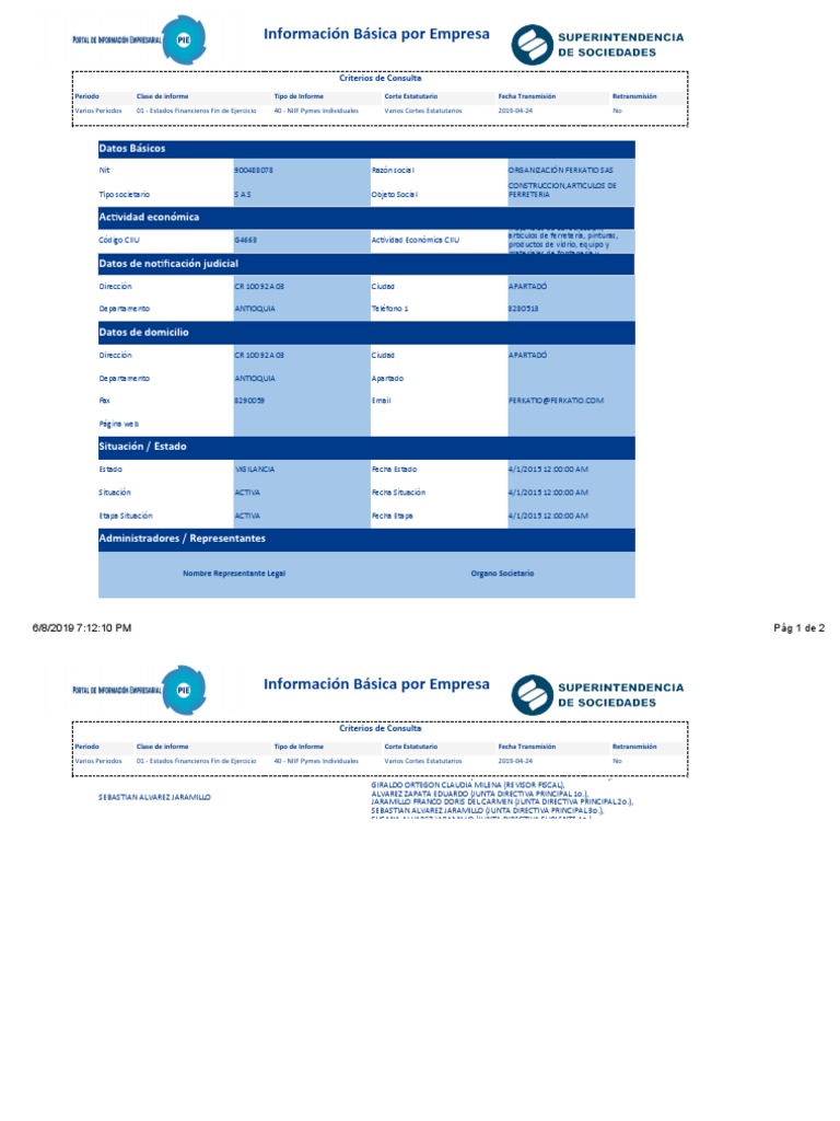 Información Básica de ORGANIZACIÓN FERKATIO | PDF | Industrias de ...