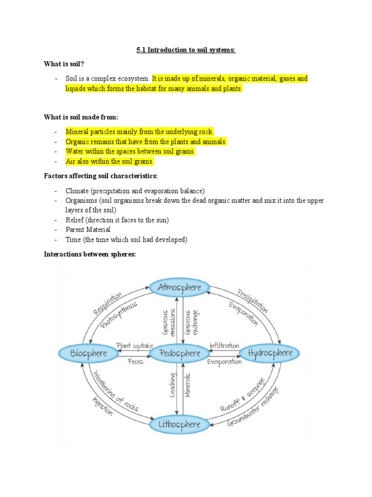 ESS - Topic 5 Summary | PDF | Soil | Agriculture