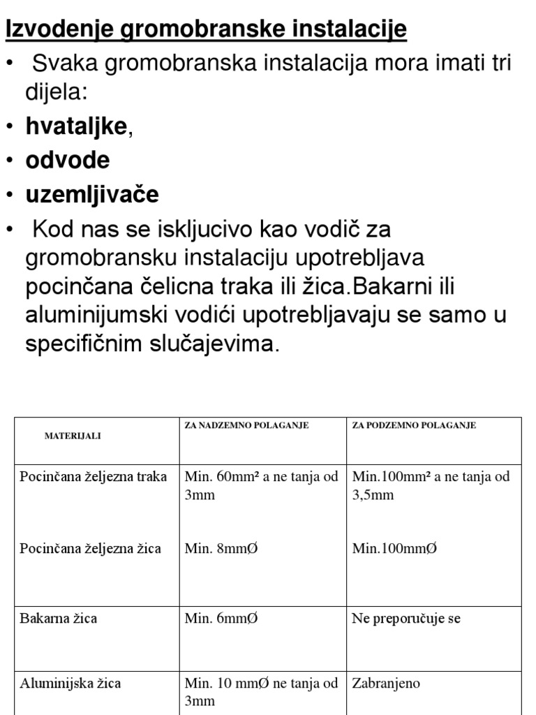 Gromobranske Instalacije | PDF