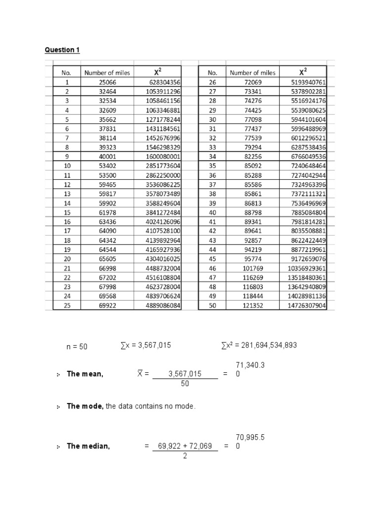 4001AFYPC Business Mathematics and Statistics (Assignment) BAF2009012 | PDF | Descriptive ...