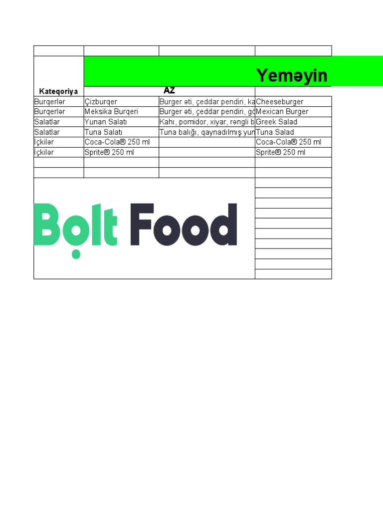 Bolt Food Menu Form-1 | PDF