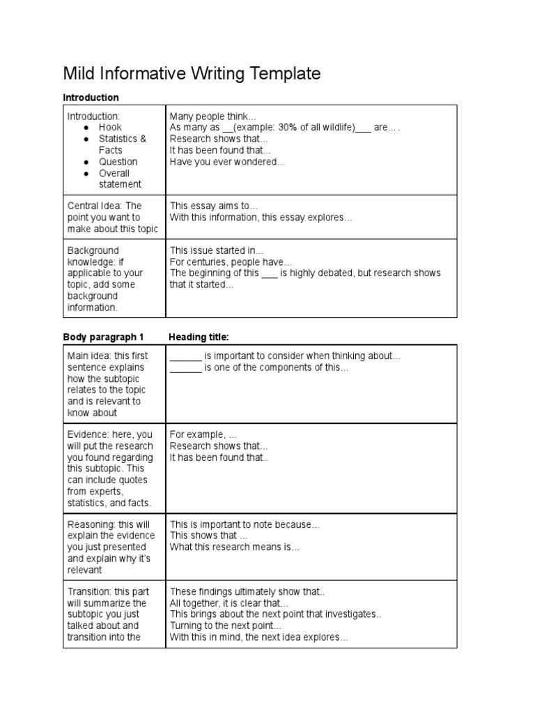Mild Informative Writing Template | PDF | Infographics | Evidence
